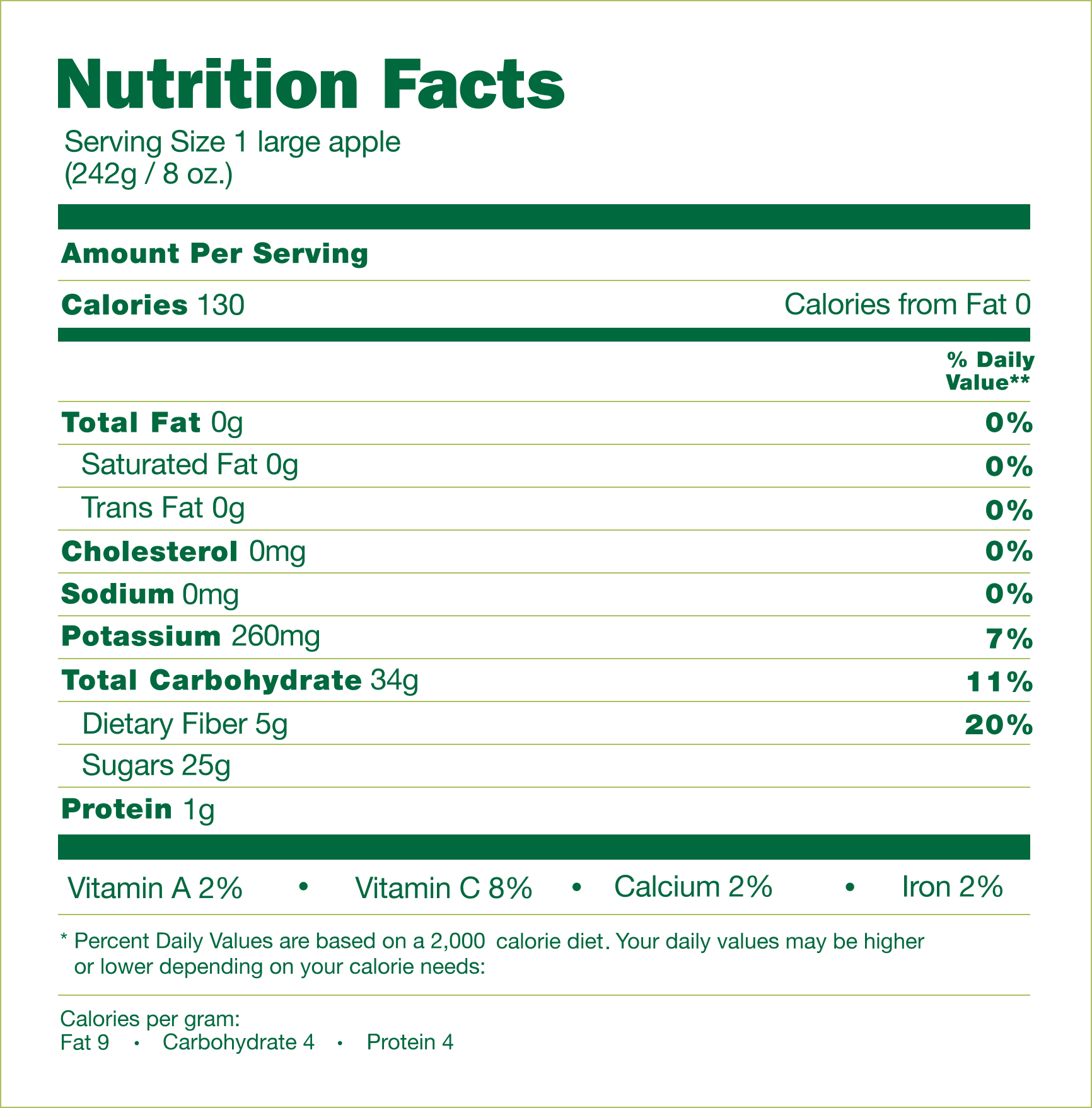 apple-nutrition-washington-apples